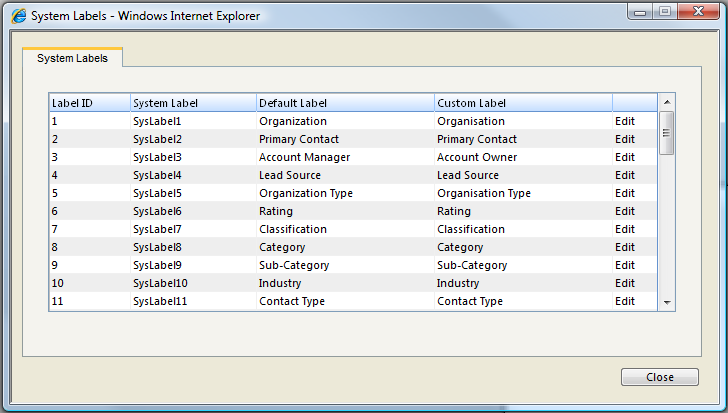 CRM - Manage System Labels