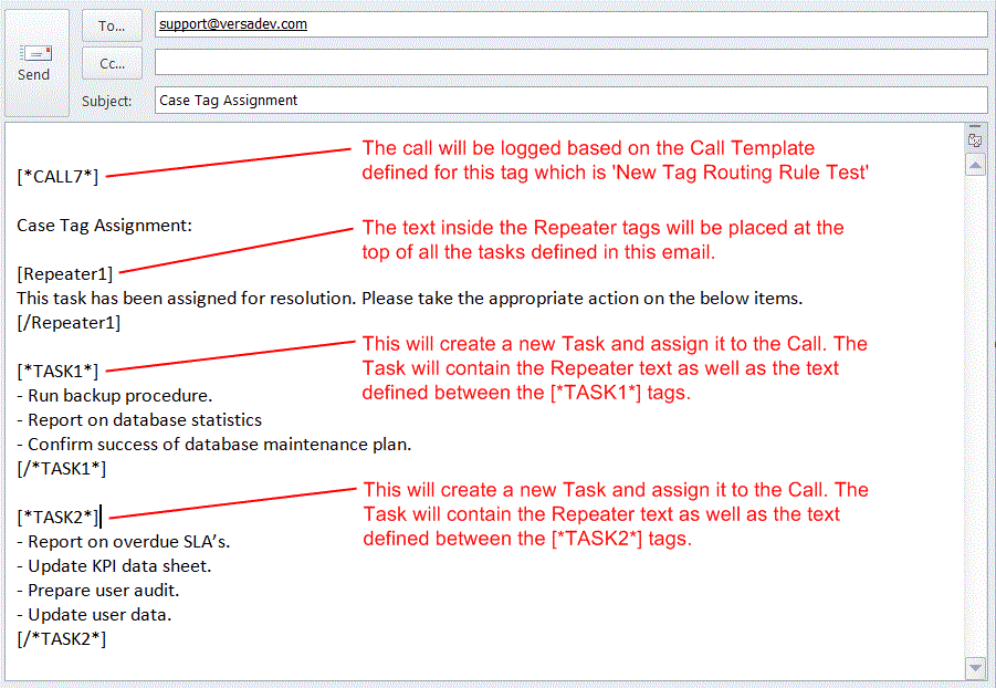 Tag Routing Overview